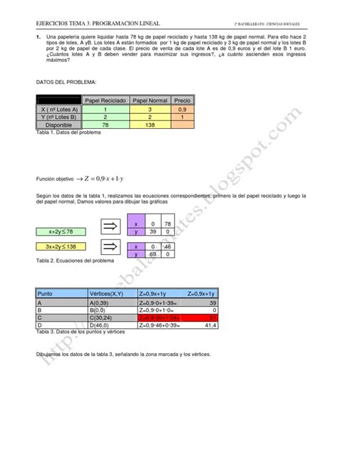 Ejercicios Programacion Lineal Pdf Enseñanza De Matemática Naturaleza