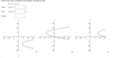 Solved Find The Vertex Focus And Directrix Of The Chegg Com