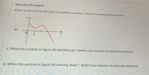 Solved Graph Of The Velocity Function Of A Particle Is Chegg Com