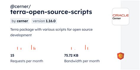 Cerner Terra Open Source Scripts Cdn By Jsdelivr A Cdn For Npm And Github