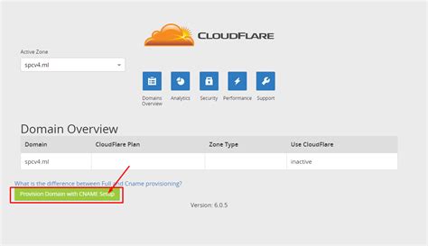 How To Activate Cloudflare In Cpanel PhilmoreHost