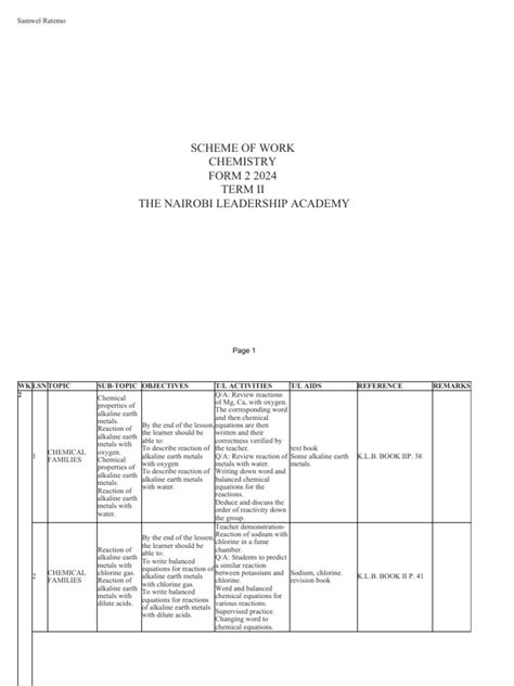 Chemistry Form 2 Schemes Of Work Pdf Chemical Bond Chlorine