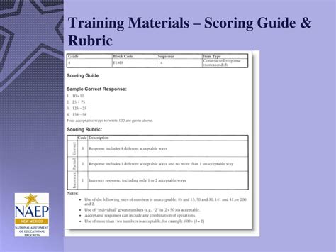 ppt how naep constructed response items are scored a turnkey