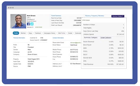 Hotel Data Management Solutions Databases And Best Practices Altexsoft