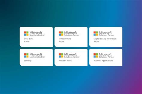 Transparity On Linkedin Teamtransparity Microsoftpartner Microsoft