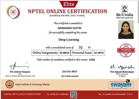 Nandhana Suffin On Linkedin Deeplearning Ai Nptel Machinelearning