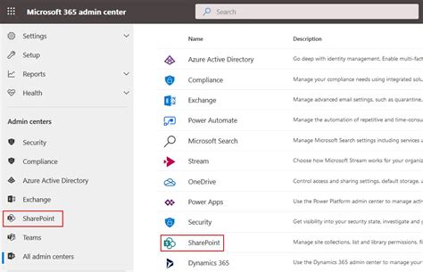 Sharepoint Online Central Administration A Complete Guide