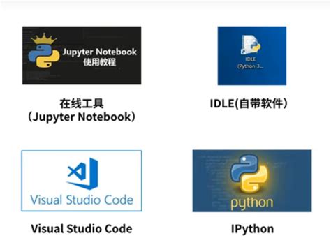 少儿编程python 一级 python少儿编程 csdn博客