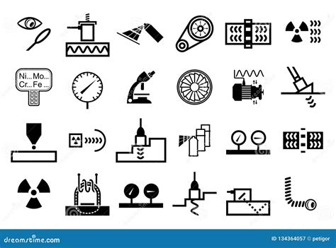 Set Of Vector Icons Of Ndt Methods Stock Vector Illustration Of