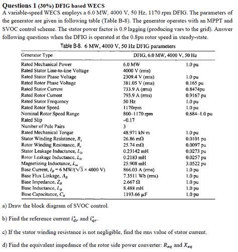Solved 10 Pu Questions 1 30 Dfig Based Wecs A