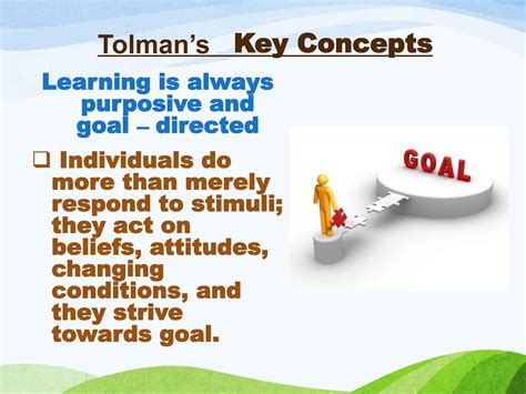 Neo Behaviorism By Tolman And Bandura Pptx