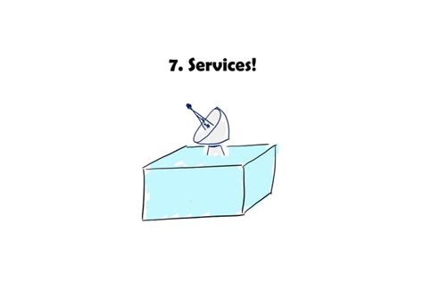 A Microservices Reference Architecture Ppt Free Download