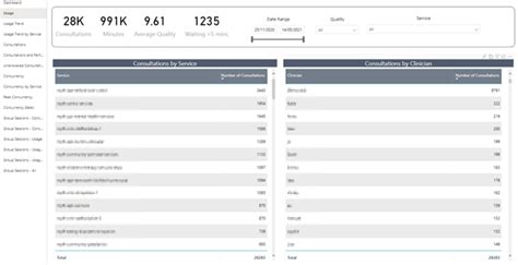 Oneconsultation V2 Resource Pack Nasstar Software Documentation
