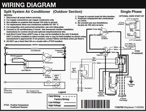 Understanding The Inner Workings Of Daikin Mini Split Systems With A
