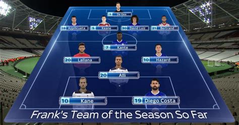 램파드 Epl 베스트 11 선정 첼시 무려 5명