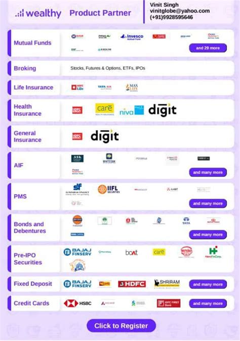 Vinit Singh Posted On Linkedin