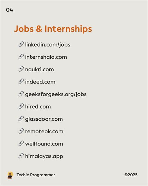 Nilesh Hadalgi Techie Programmer On Instagram 80 Websites For