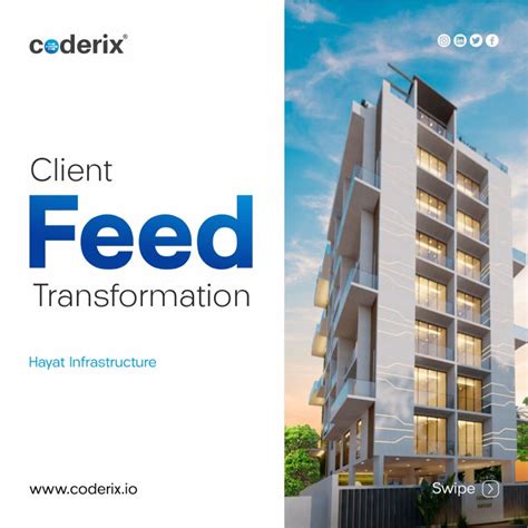 Coderix On Linkedin Coderix Digitalmarketing Marketing Ponda Goa
