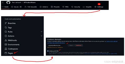 【教程】github page 添加自定义域名 github pages 自定义域名 csdn博客