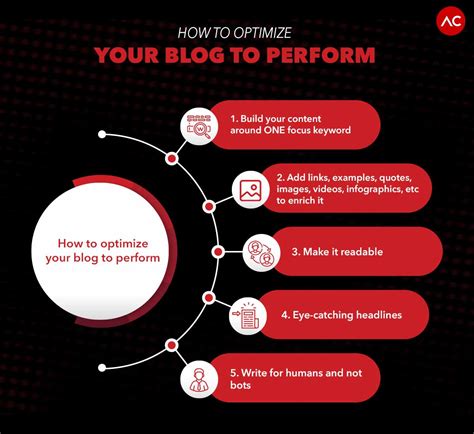 The Lazy Blogging Formula How To Write Blog Posts Faster And Better