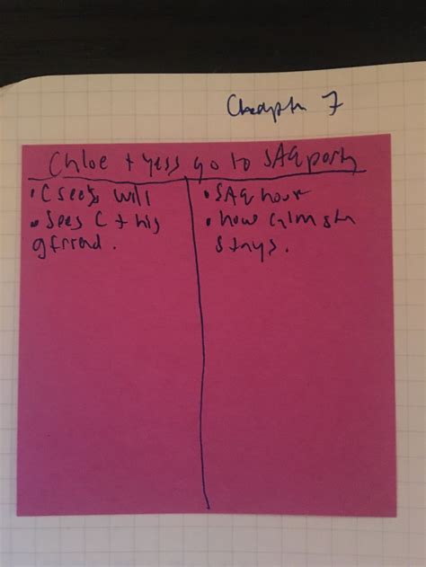 Diagram Your Plot