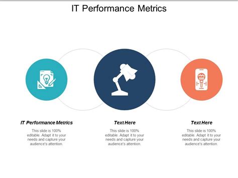 IT Performance Metrics Ppt PowerPoint Presentation Deck Cpb