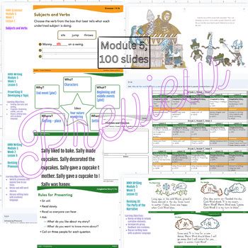 Grade 1 HMH Into Reading WRITING GRAMMAR Module 5 100 SLIDES