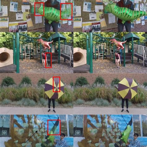 Errors Encountered During Novel View Synthesis Reconstruction
