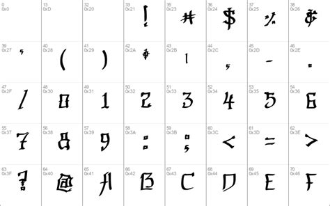 Gaijin Shodo Windows Font Free For Personal