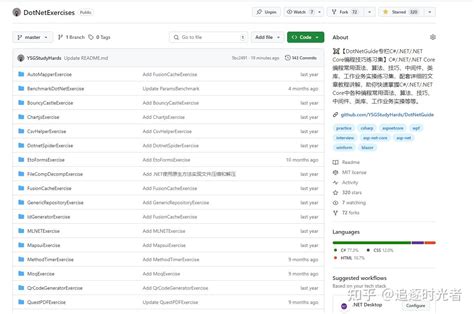 精选 10 个 Cnet 开发必备开源库！ 知乎