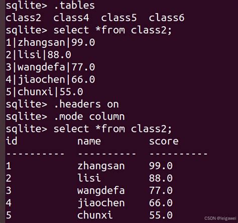 sqlite3 数据库 数据库 leigawei 2048 ai社区