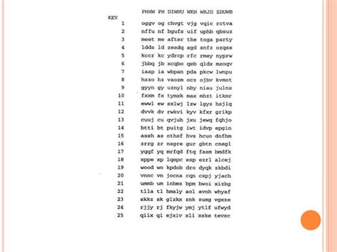 Classical Encryption Techniques Ppt