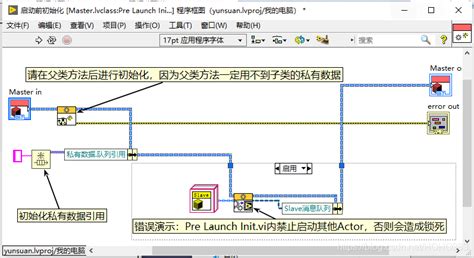 【labview面向对象】actorframe操作者架构可重写vi的使用方法labview的af架构 Csdn博客