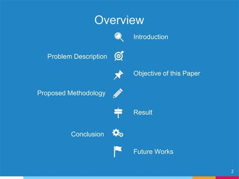 Natural Language Query To Sql Conversion Using Machine Learning Approach Pptx Databases