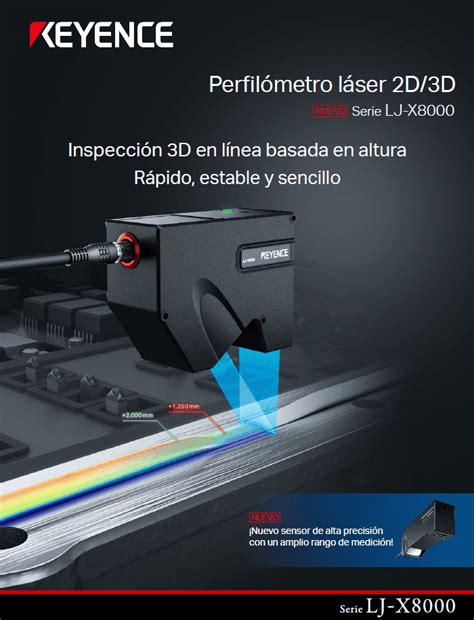 Pattern Projection Lighting Serie Ppl De Keyence