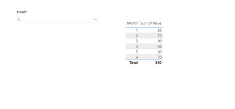 solved filter for months in service when choosing x mont