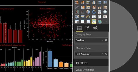List Power Bi Custom Visuals Curated By Steve De Peijper Medium