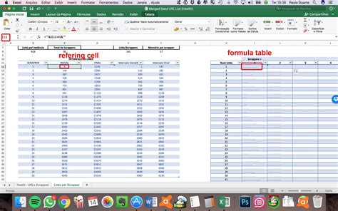 EXCEL Change Row Reference While Dragging Cells Formula To Left Right