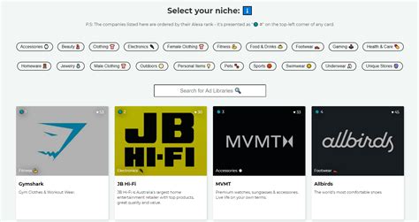 9 Awesome Dropshipping Facebook Ad Examples Inspiration