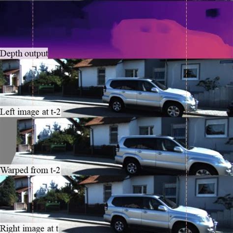 Depth Estimation And Image Reconstruction Of Different Views From The