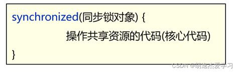 java多线程常见安全问题——银行取款 java多线程银行取钱 csdn博客