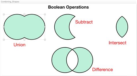 3 Computer Aided Design Fab Academy 2019