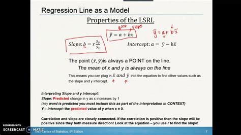 Unit 10 Lesson 3 Video 1 Explanation Of The LSRL YouTube