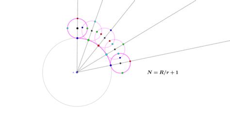 Coin Rotation Paradox Wikiwand
