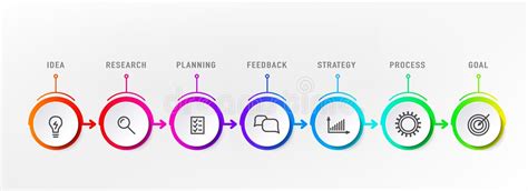 Infograph Steps Business Diagram Flowchart Of Process 6 Graph Options Six Sequence Numbers