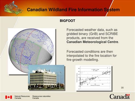 Ppt Fire Growth Models A Multi Scale Toolkit For Wildland Fire