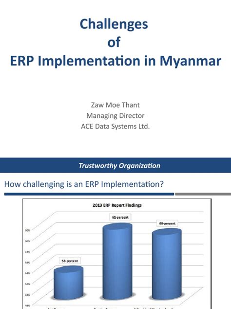 challenges of erp implementation in myanmar v2 pdf enterprise