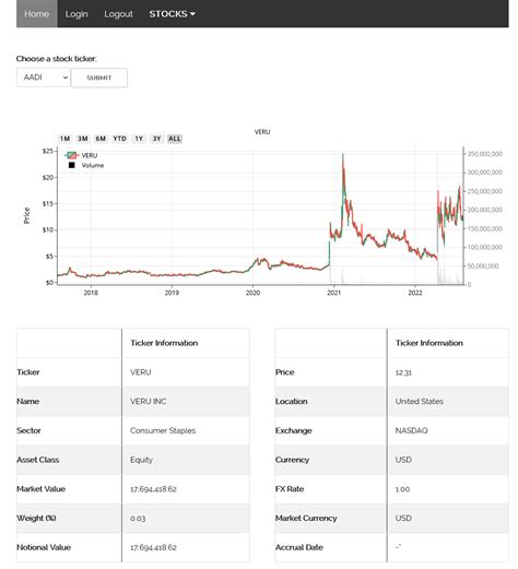 Full Tutorial Token Calculation For Batching And Error Handling In