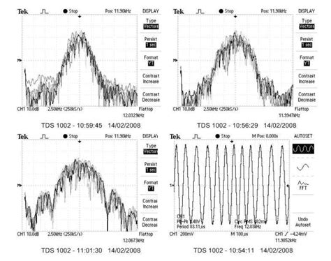 Gmsk Spectrum For Bt 0 1 0 3 And 0 8 Download Scientific Diagram