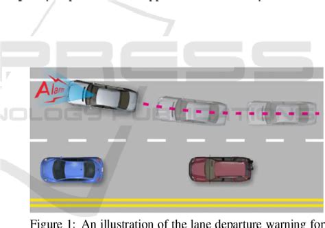 Figure 1 From A Vision Based Lane Detection Technique Using Deep Neural Networks And Temporal
